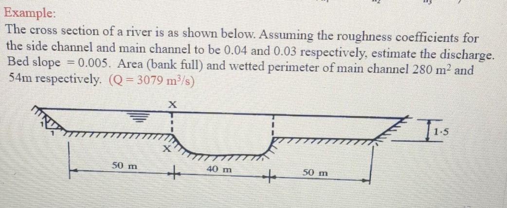 Solved Example: The cross section of a river is as shown | Chegg.com