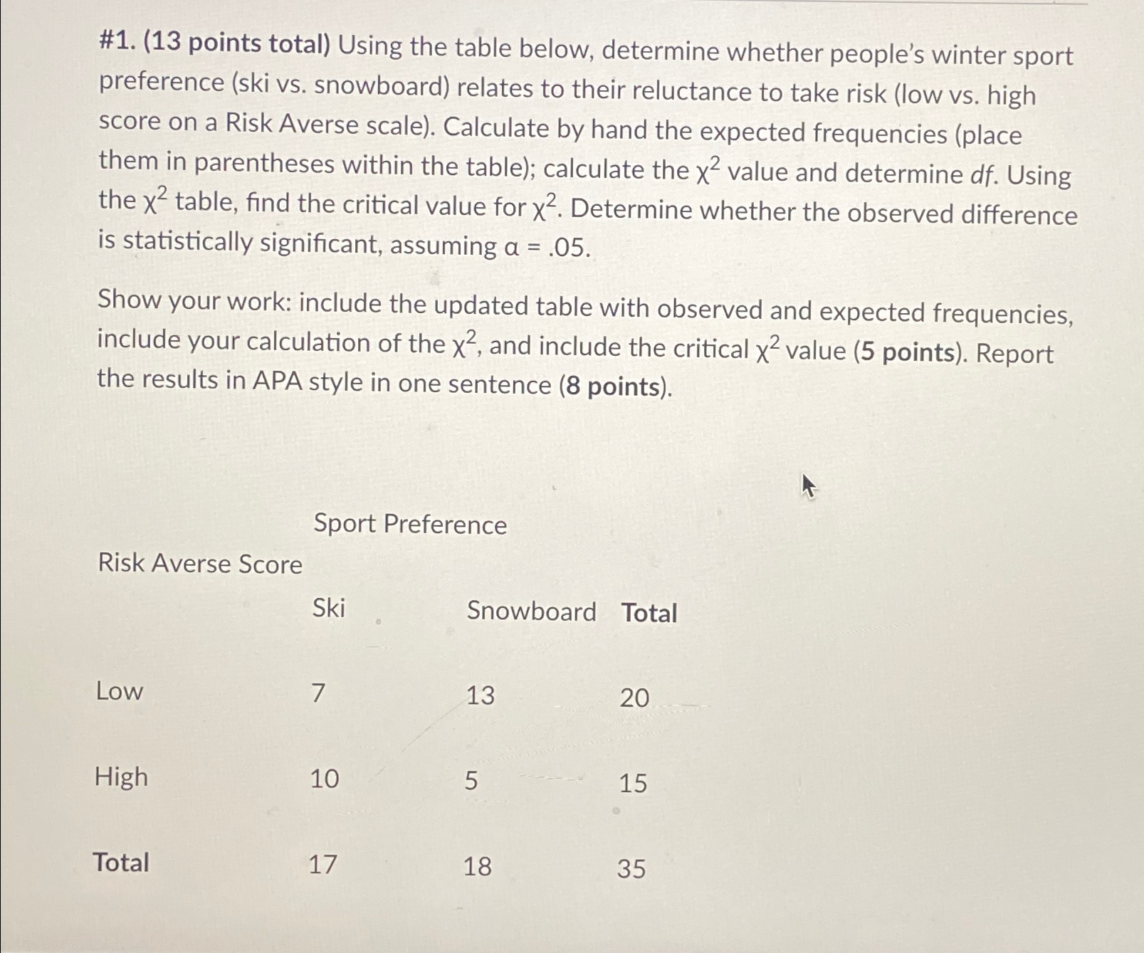Solved #1. (13 ﻿points total) ﻿Using the table below, | Chegg.com