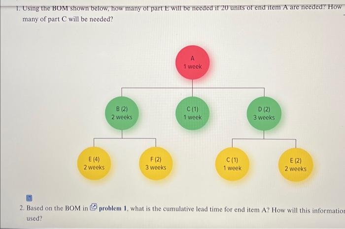Solved 1. Using the BOM shown below, how many of part E will | Chegg.com