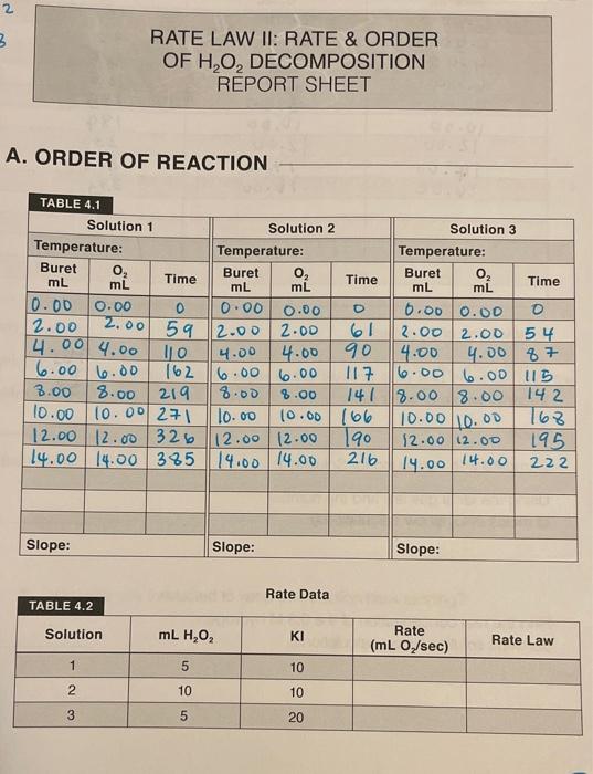 RATE LAW II: RATE \& ORDER OF H2O2 DECOMPOSITION | Chegg.com