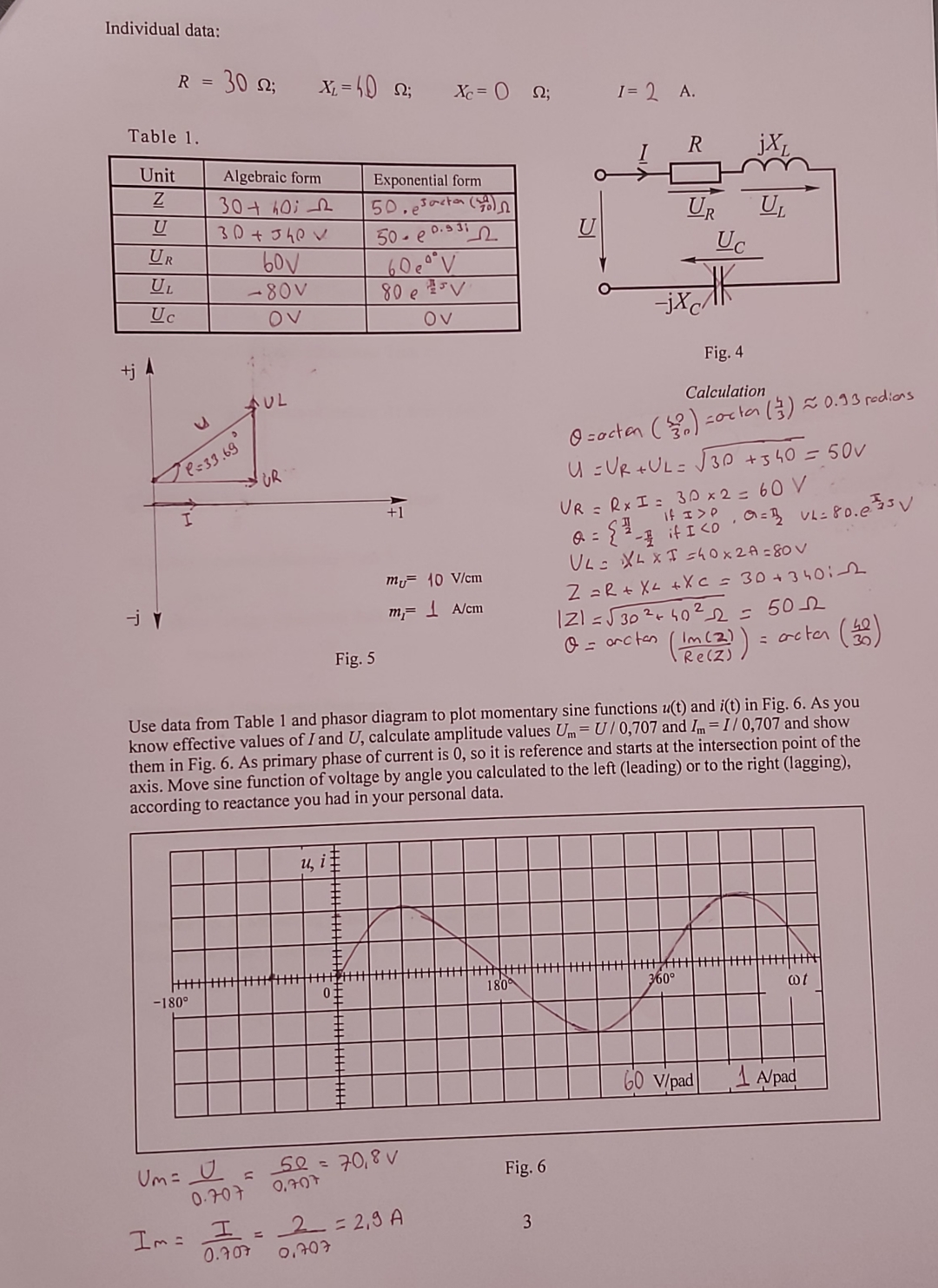 Solved Individual data:R=30Ω;,xL=h0Ω;,xC=0,Ω;,I=2,A.Table | Chegg.com