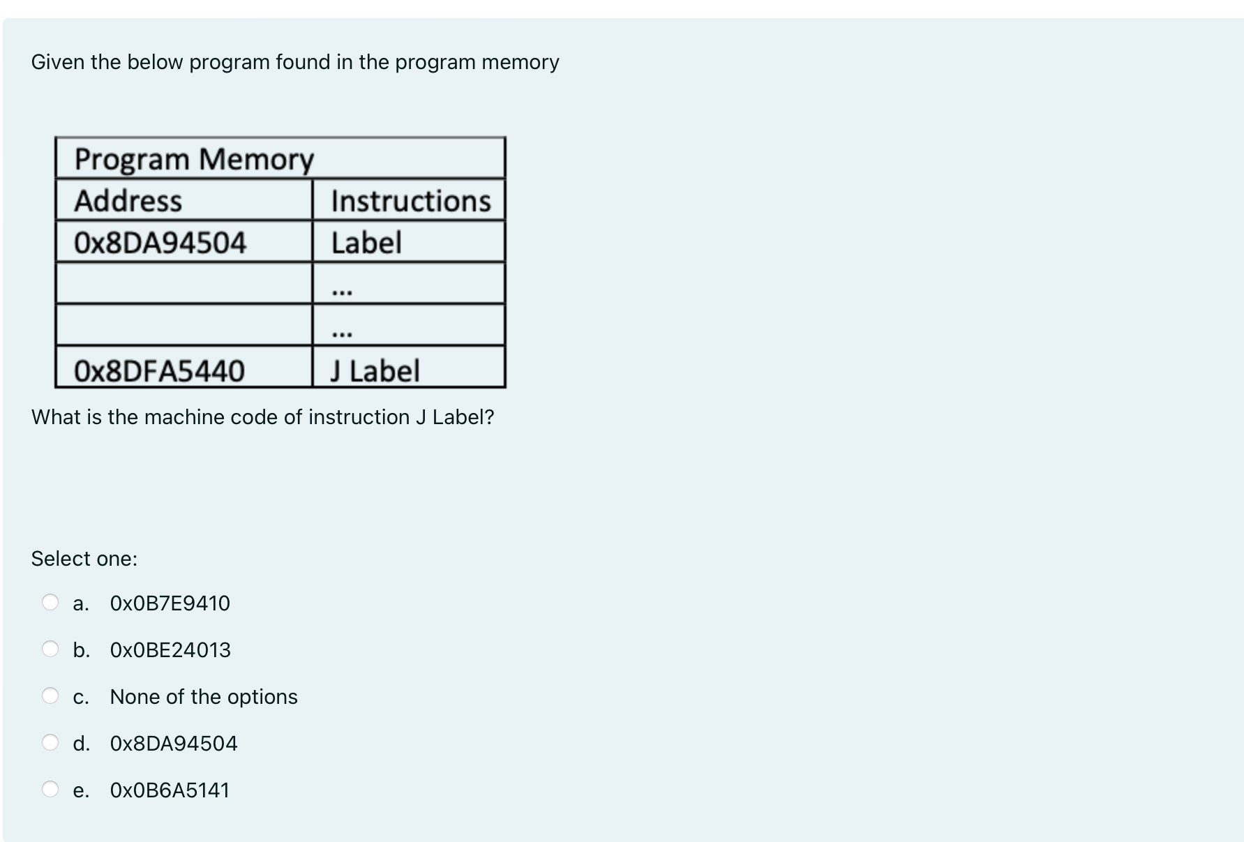 Solved Given the below program found in ﻿the program | Chegg.com