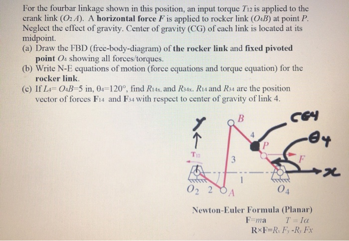 Solved For the fourbar linkage shown in this position, an | Chegg.com