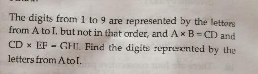 Solved The digits from 1 ﻿to 9 ﻿are represented by the | Chegg.com