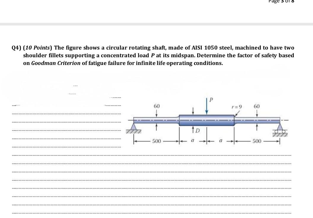 Solved Q4) (10 Points) The figure shows a circular rotating | Chegg.com