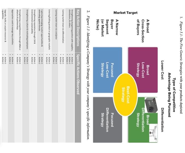 Solved GLO-BUS is the world's only truly international | Chegg.com