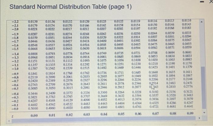 Solved Suppose a simple random sample of size n=48 is | Chegg.com