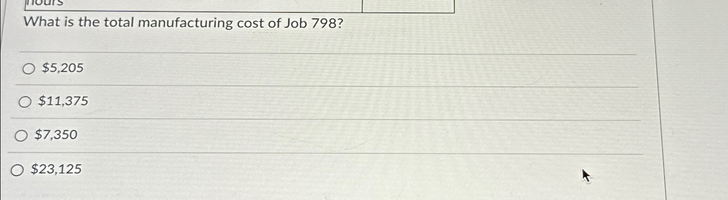 Solved What is the total manufacturing cost of Job | Chegg.com