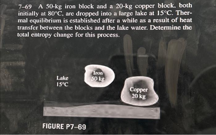 Solved 7-69 A 50-kg iron block and a 20-kg copper block. | Chegg.com