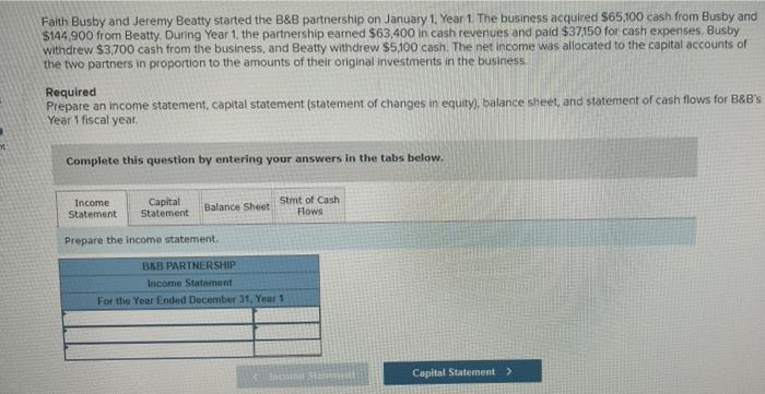 Solved Faith Busby and Jeremy Beatty started the B&B | Chegg.com