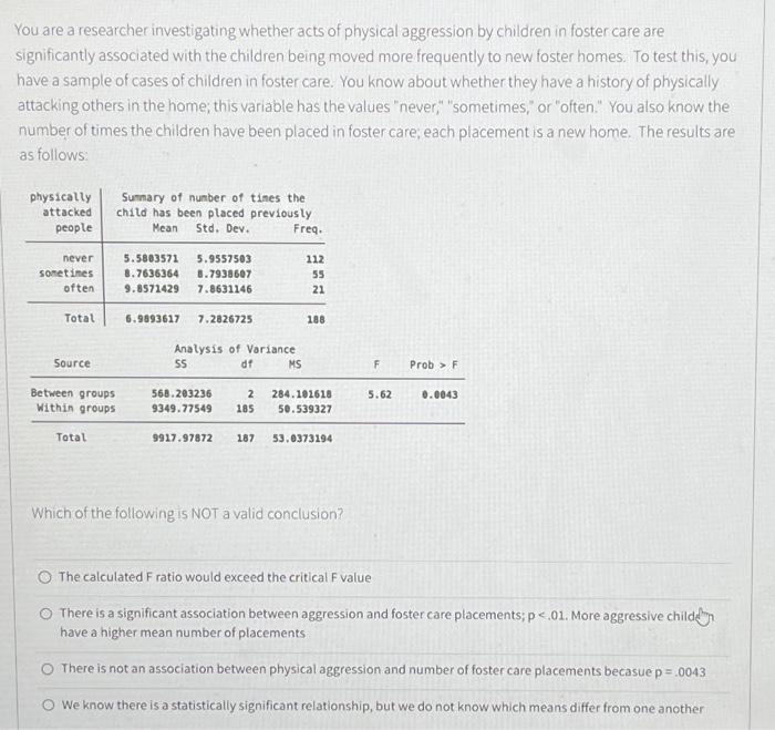 Solved You are a researcher investigating whether acts of | Chegg.com