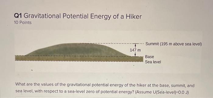 Solved Q1 Gravitational Potential Energy of a Hiker 10 | Chegg.com