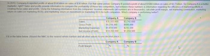 Solved In 2013. Company Aported protisol about 514 billions | Chegg.com