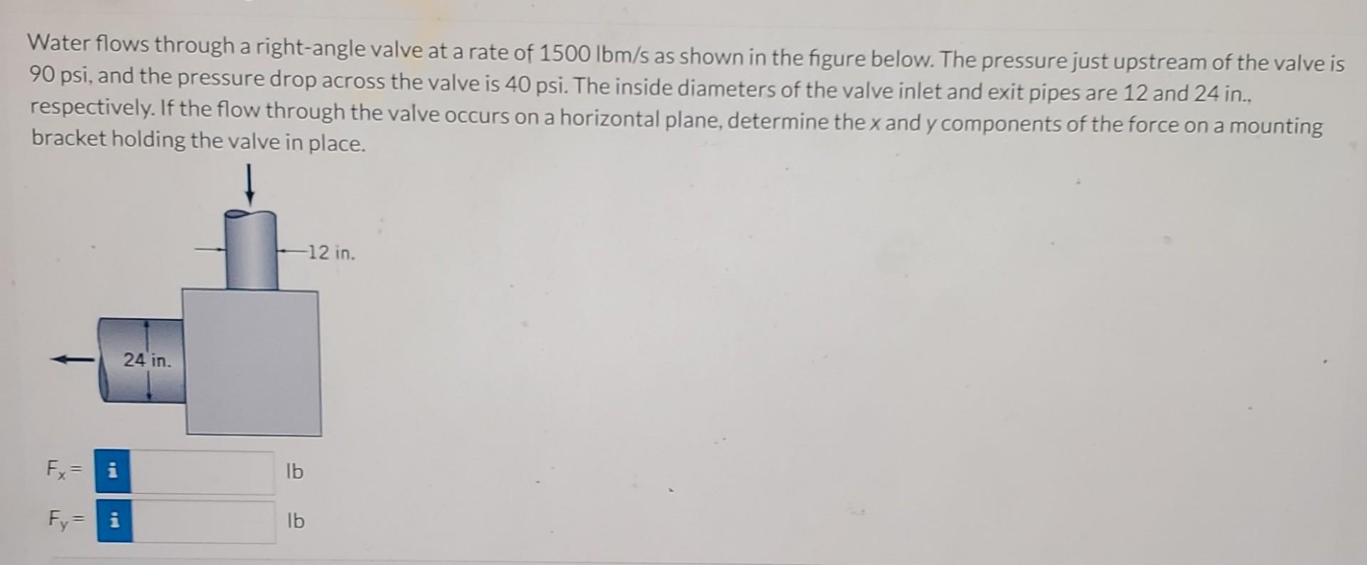Solved Water flows through a right-angle valve at a rate of | Chegg.com