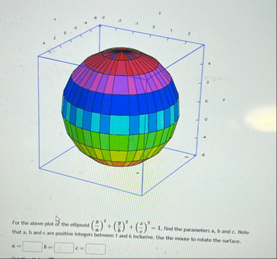Solved For the above plot of the ellipsoid | Chegg.com