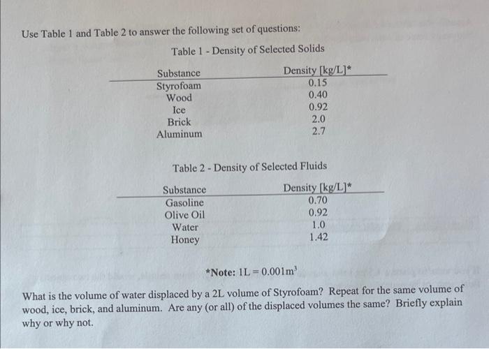 Solved Use Table 1 and Table 2 to answer the following set | Chegg.com Solved Use Table 1 and Table 2 to answer the following set | Chegg.com