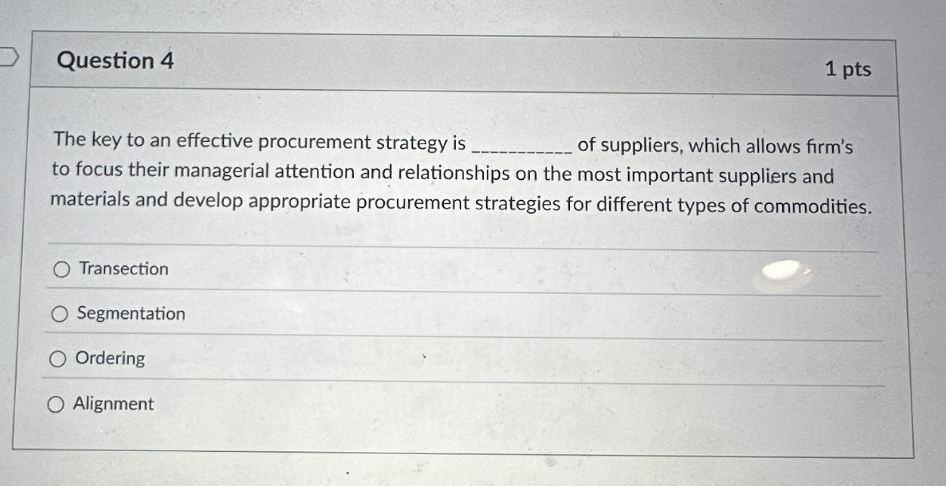 Solved Question 4The key to an effective procurement | Chegg.com