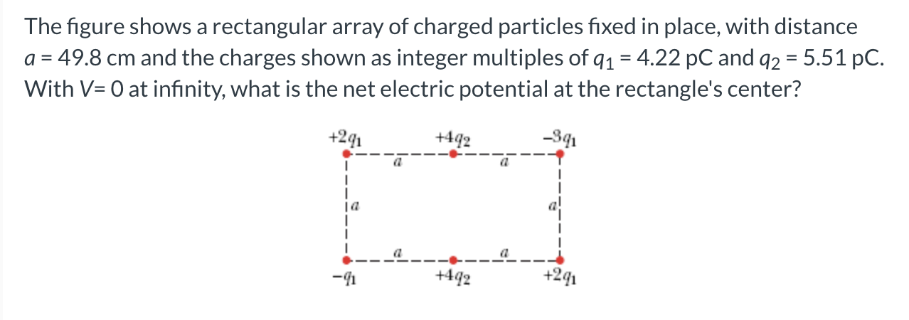 Solved The figure shows a rectangular array of charged | Chegg.com