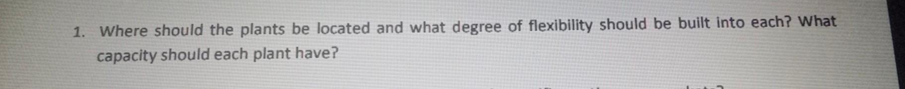 Solved 1. Where should the plants be located and what degree | Chegg.com