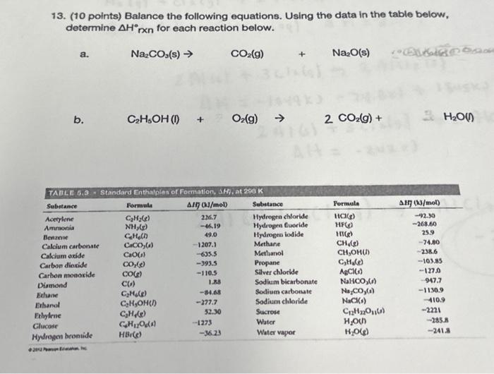 Solved 13. (10 points) Balance the following equations. | Chegg.com