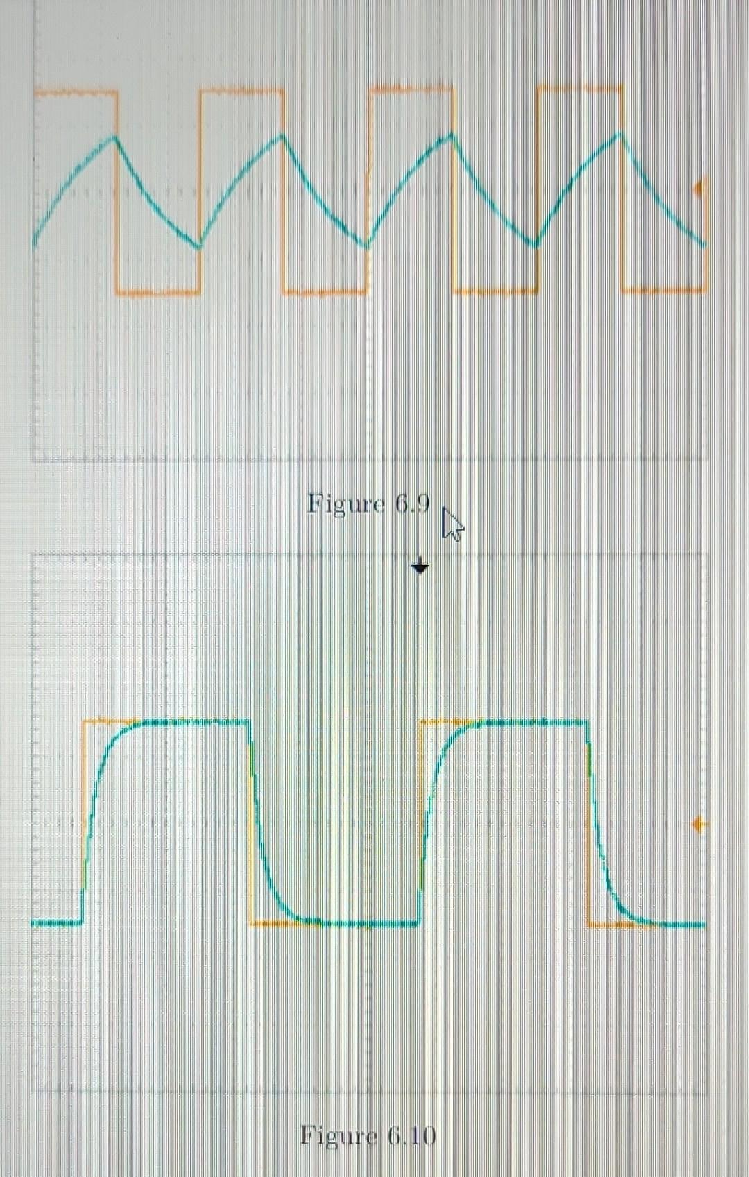Solved Consider the above RC circuit waveforms. If the input | Chegg.com