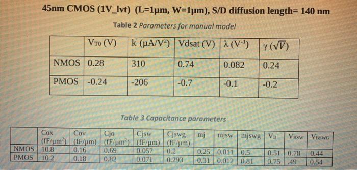 45nm CMOS (1V_lvt) (L=1pm, W=1um), S/D diffusion | Chegg.com