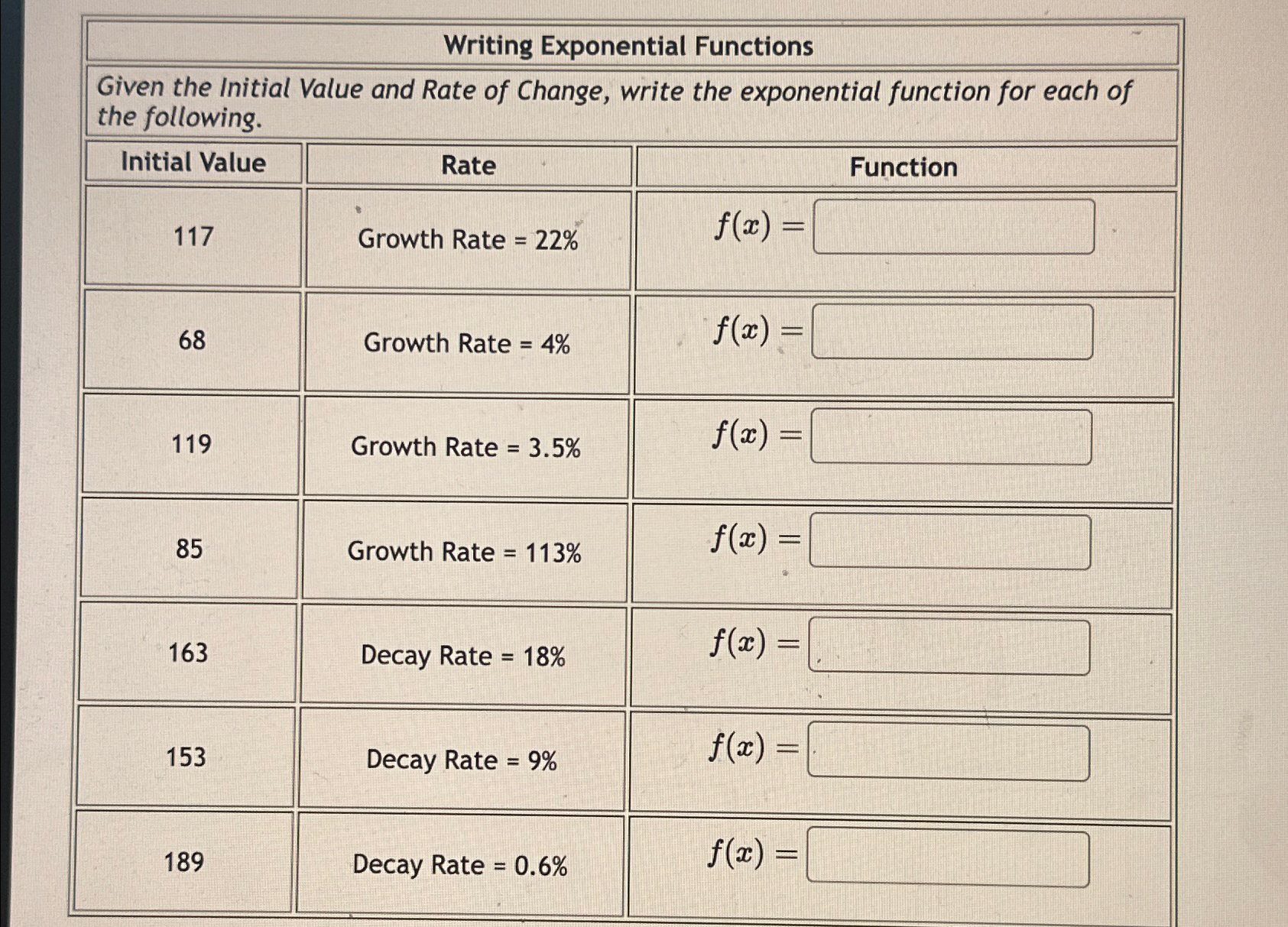 Solved \table[[Writing Exponential Functions],[\table[[Given | Chegg.com