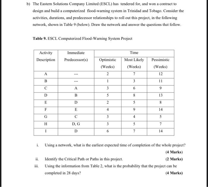 Solved a) The following Table 8 (below) contains a list of | Chegg.com