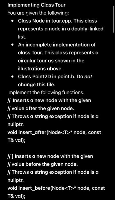 Solved Implementing Class Tour You are given the following: | Chegg.com