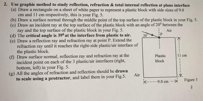 Solved 2. Use graphic method to study reflection, refraction | Chegg.com