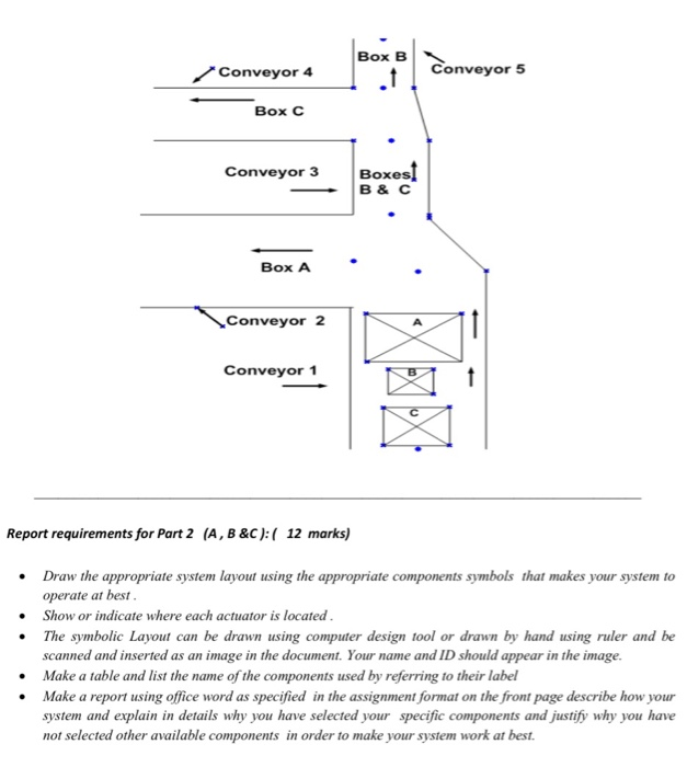 PART-2 Design of a pneumatic factory conveying system | Chegg.com