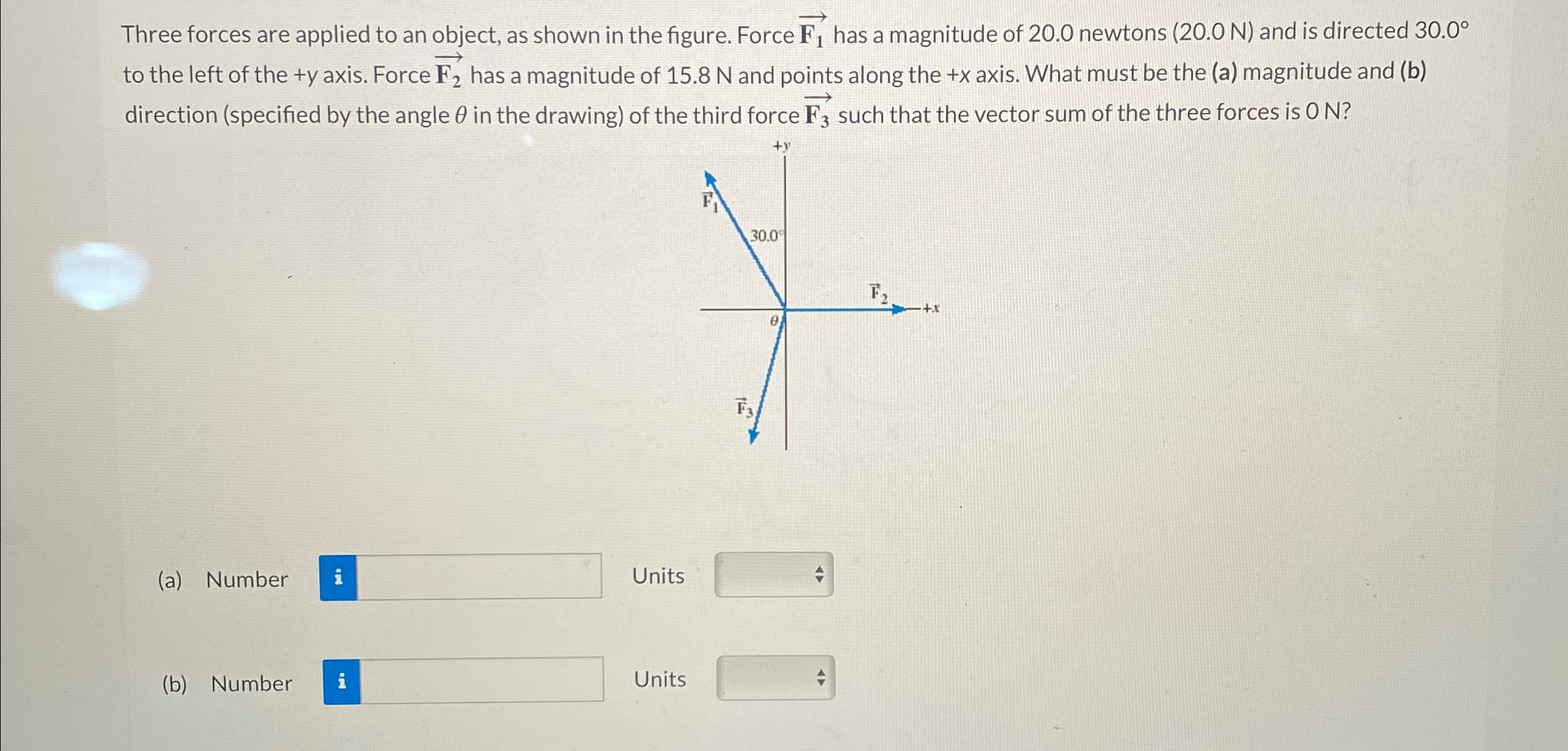 Solved Three Forces Are Applied To An Object As Shown In