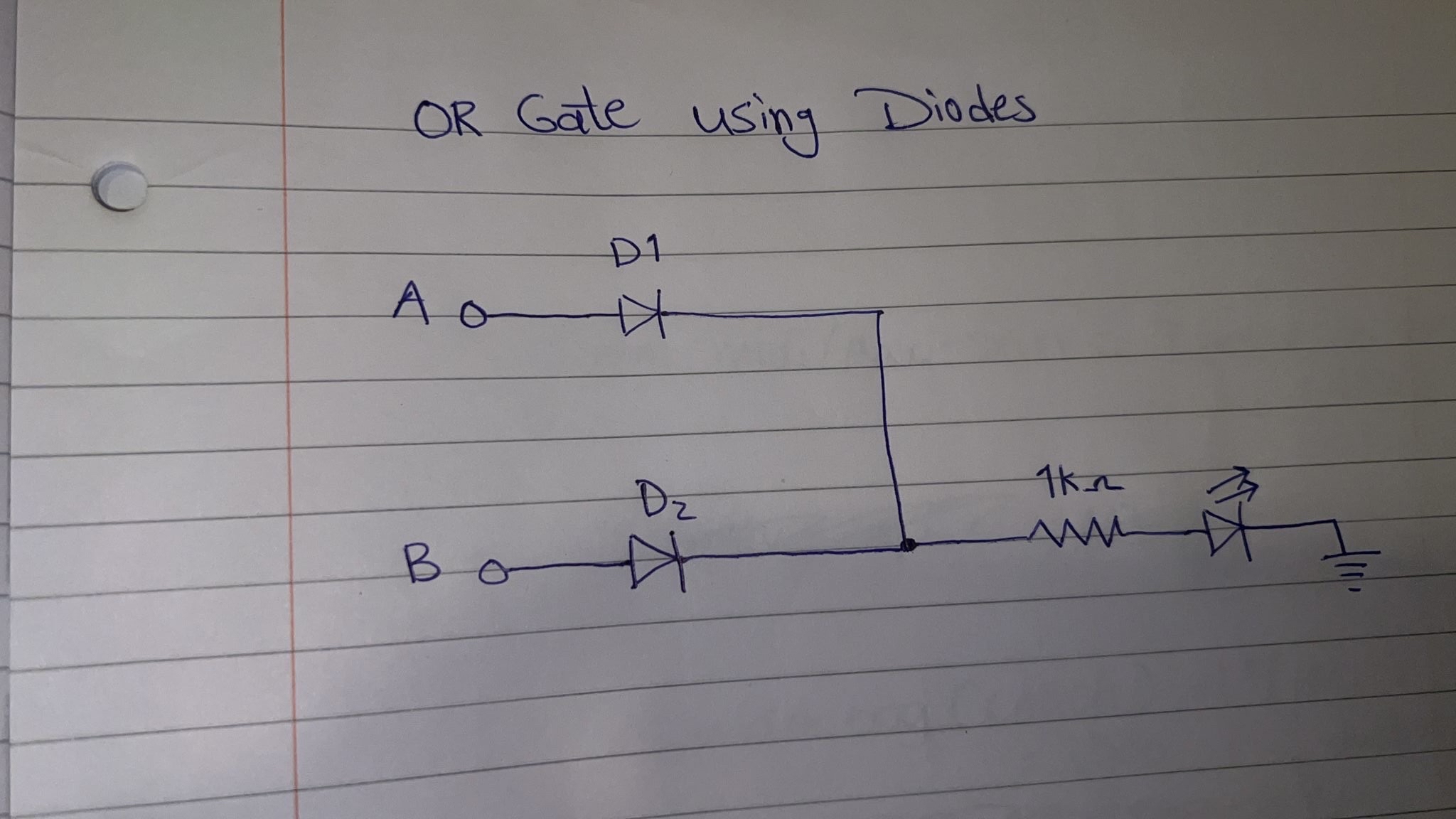 Solved Pls help me in this question: analyze the given | Chegg.com