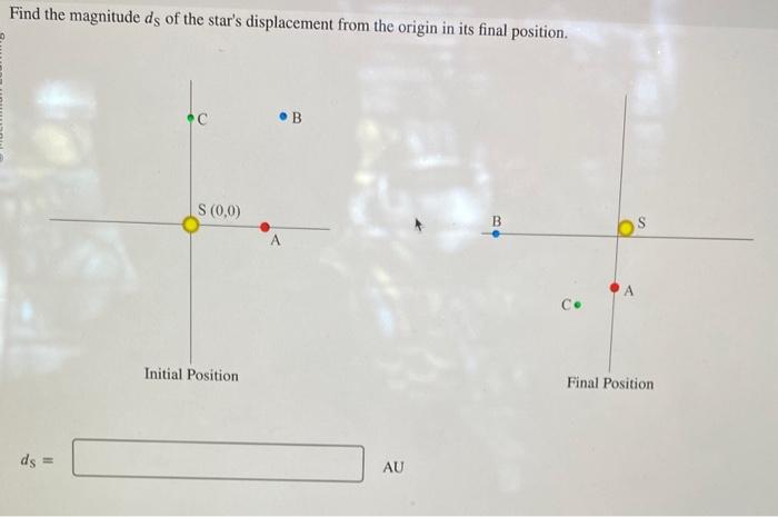 Solved The figures show a hypothetical planetary system at | Chegg.com