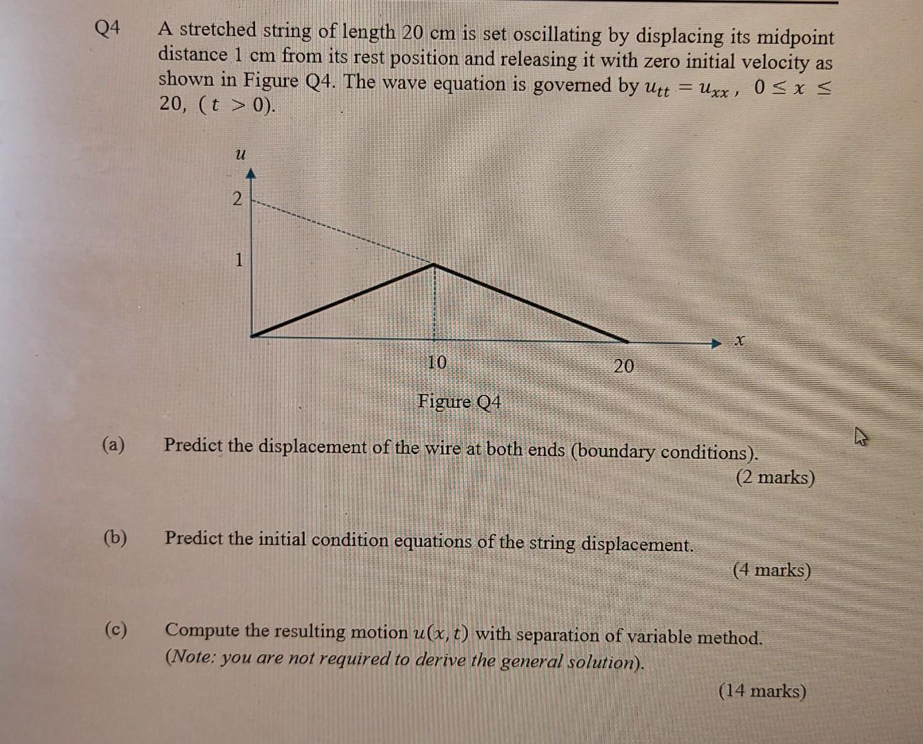 Solved Q4 A stretched string of length 20 cm is set | Chegg.com