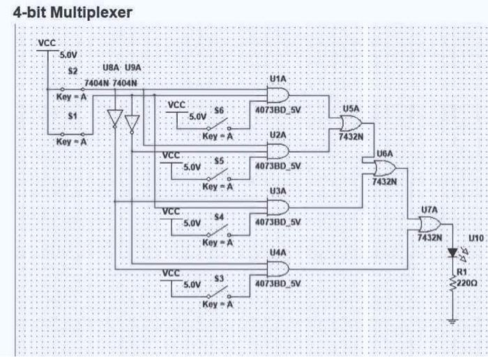 Solved 4-bit Multiplexer | Chegg.com