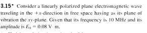 Solved 3.15* ﻿Consider a linearly polarized plane | Chegg.com