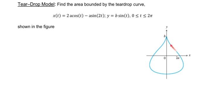 Solved Tear-Drop Model: Find the area bounded by the | Chegg.com