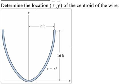 Solved Determine the location (x, y) of the centroid of the | Chegg.com