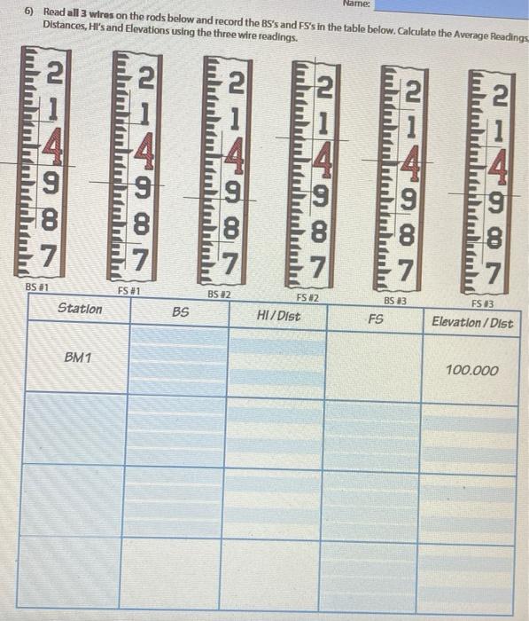 Solved Name 6) Read all 3 wires on the rods below and record | Chegg.com