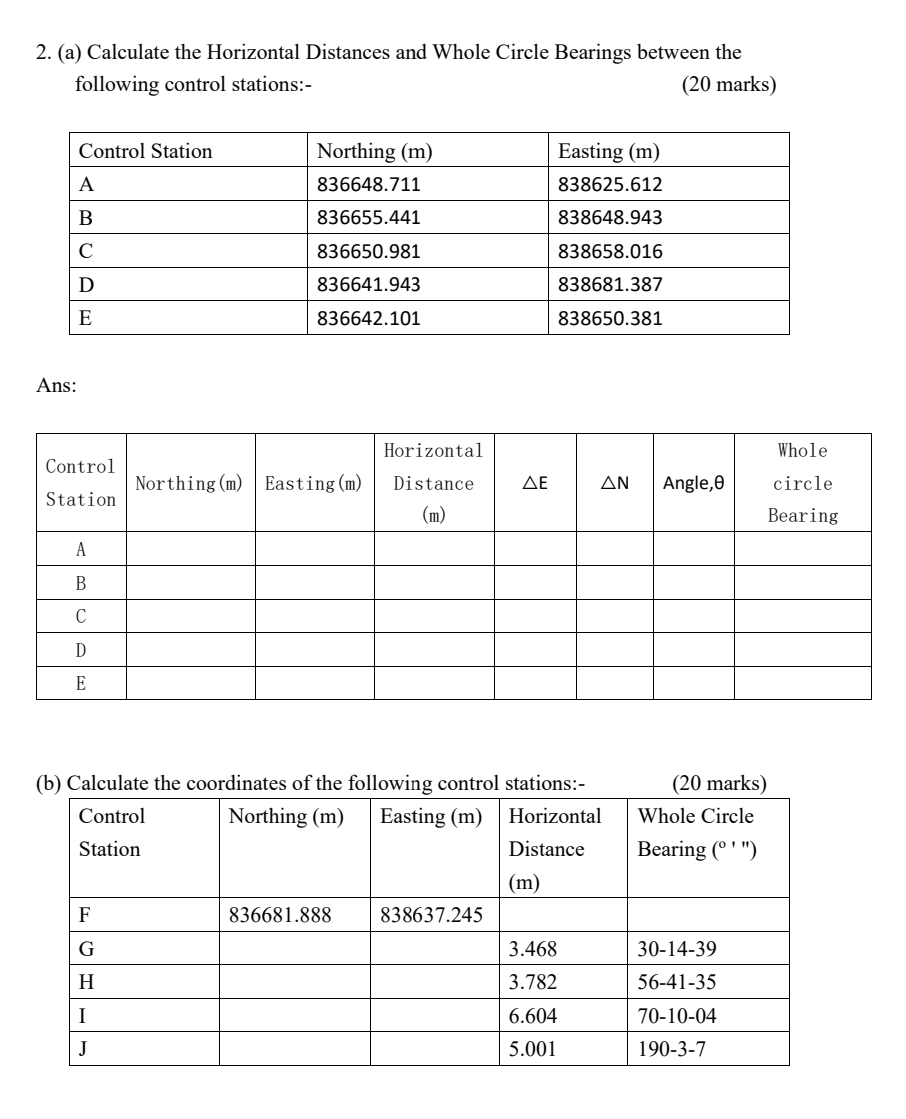 Solved (a) ﻿Calculate the Horizontal Distances and Whole | Chegg.com