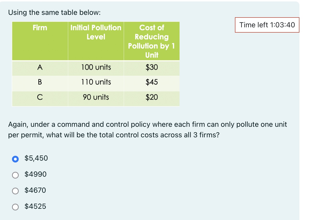 Using the same table below:Again, under a command and | Chegg.com