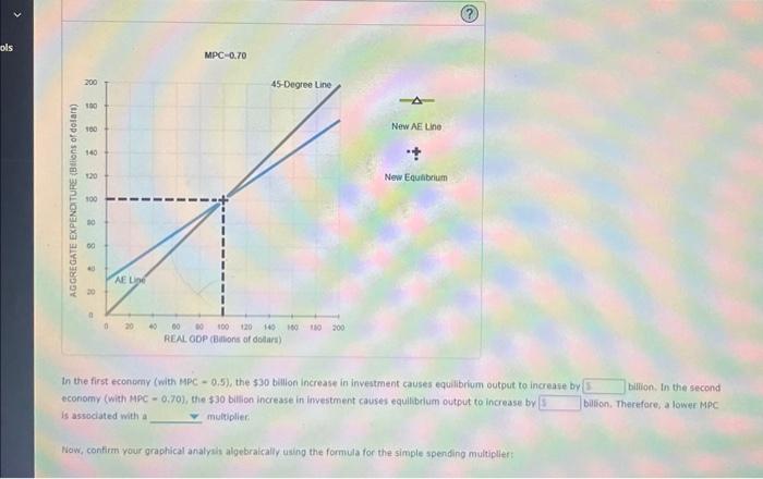 Solved Consider two dosed econocries that are identical | Chegg.com