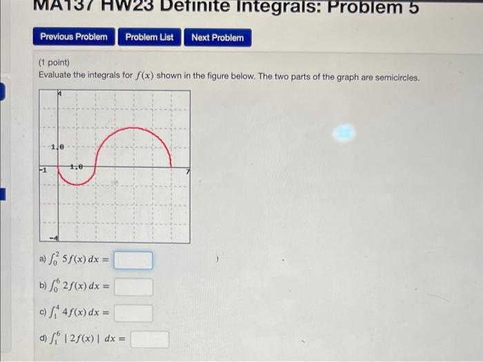 Solved (1 point) Evaluate the integrals for f(x) shown in | Chegg.com