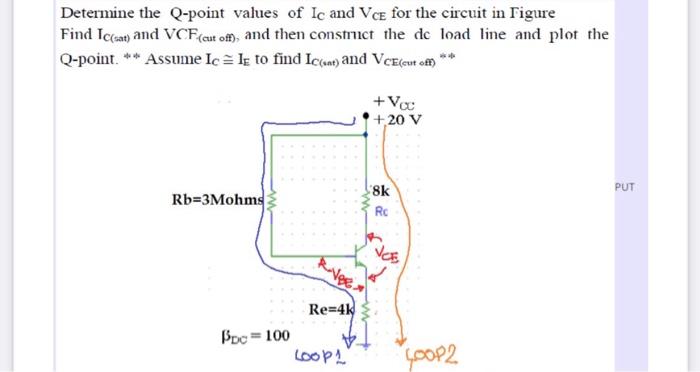 Solved Determine the Q-point values of Ic and Vce for the | Chegg.com