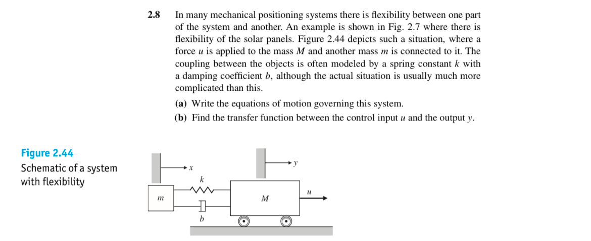 Solved 2.8 ﻿In many mechanical positioning systems there is | Chegg.com