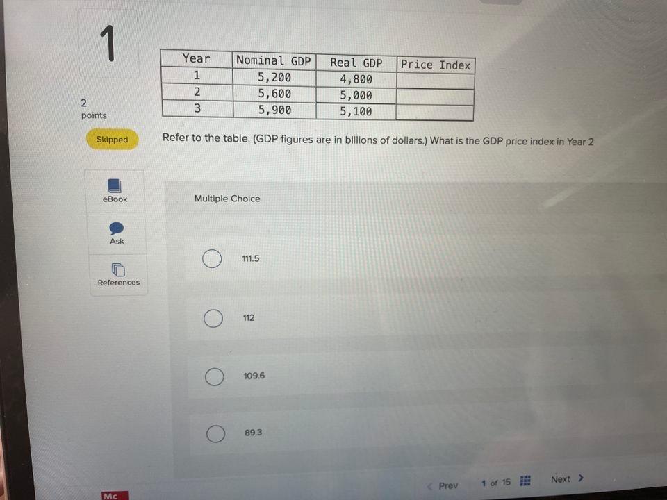 Solved 12 ﻿points\table[[Year,Nominal GDP,Real GDP,Price | Chegg.com
