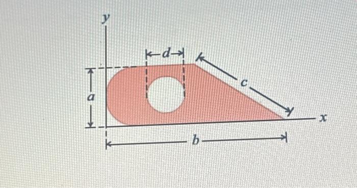 Solved Learning Goal To Be Able To Find The Center Of