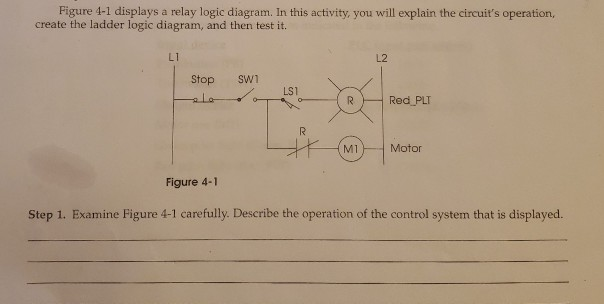 Solved Figure 4-1 displays a relay logic diagram. In this | Chegg.com