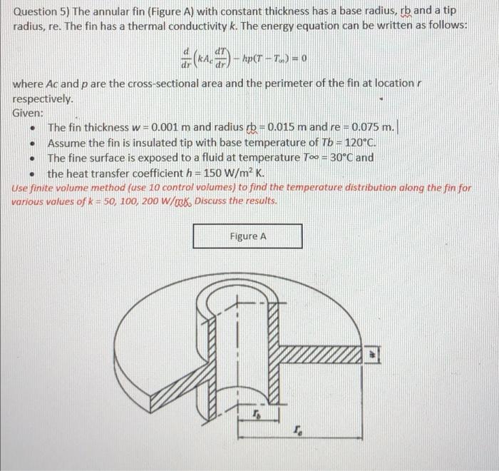 Solved Question 5) The annular fin (Figure A) with constant | Chegg.com